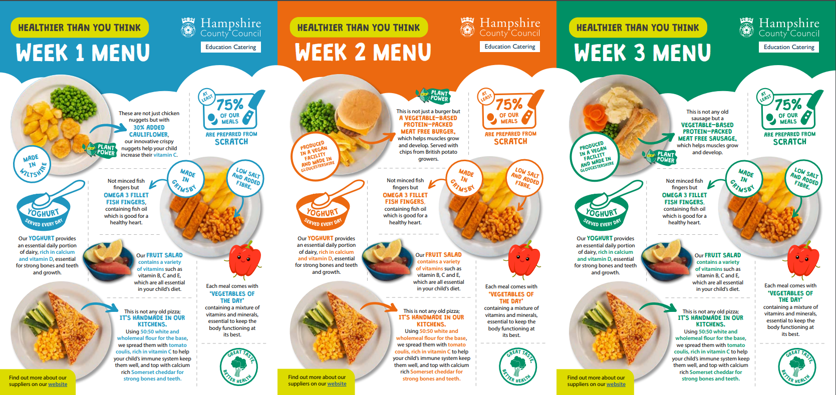 Bentley C of E Primary School - School Menu